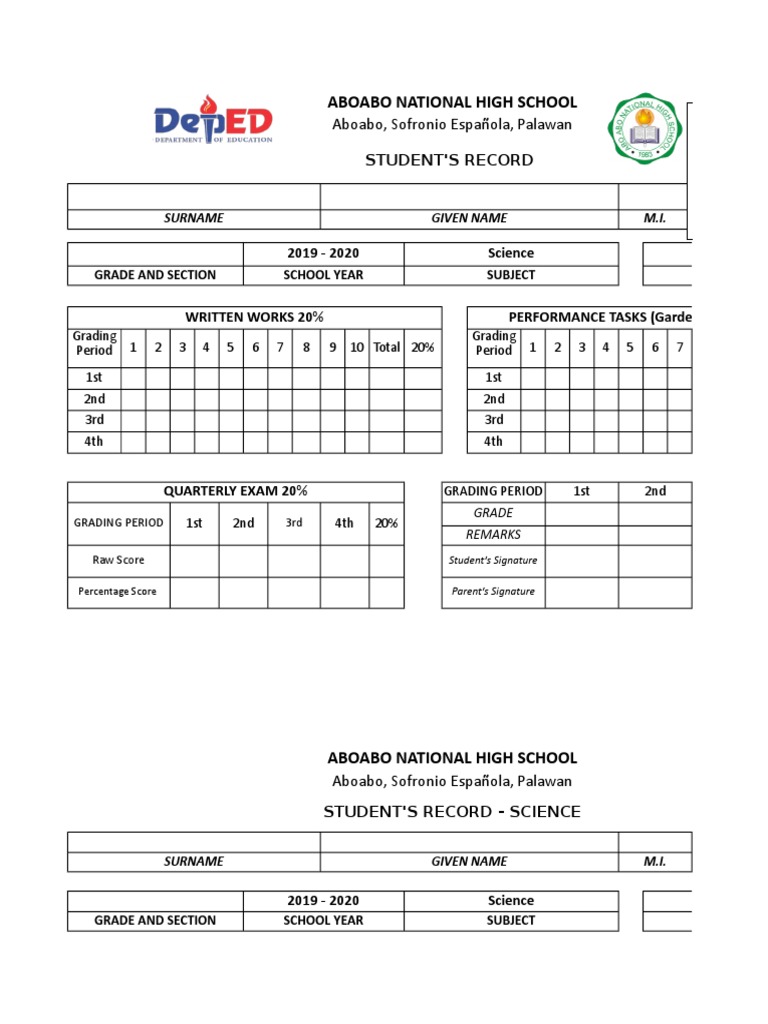 Student Class Record | PDF | Learning | Behavior Modification