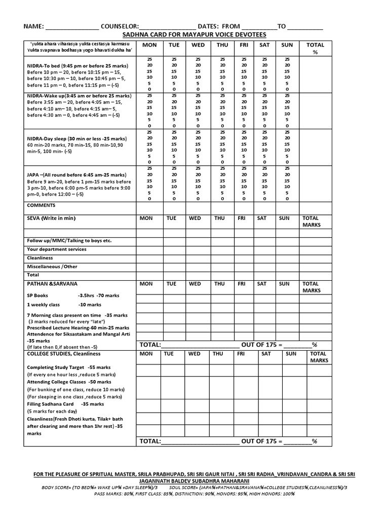 SADHANA CHART For Students PDF | PDF | Indian Religions | Nondualism