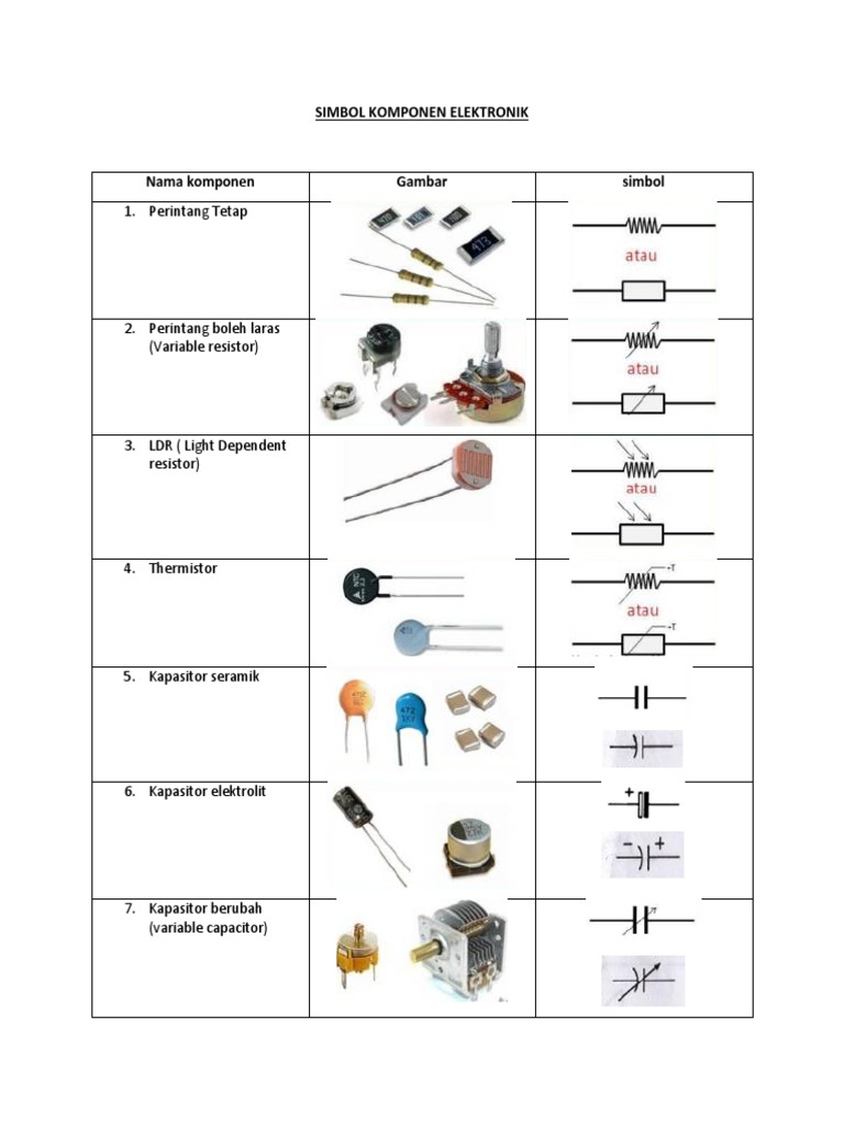 Simbol Komponen Elektronik | PDF