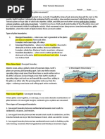 Plate Boundaries Concept Map | PDF