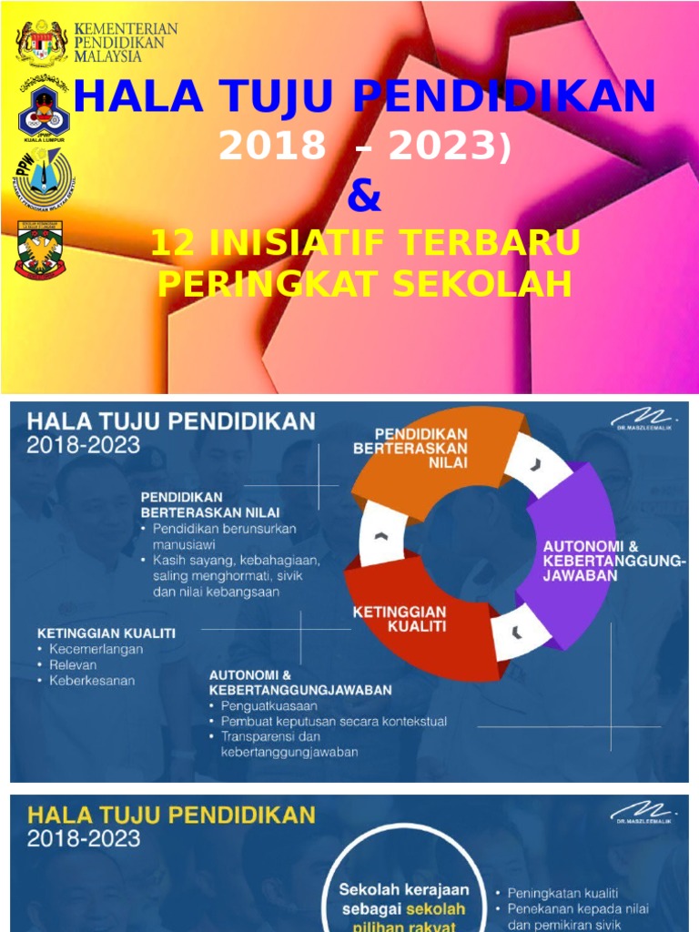Hala Tuju KPM & 12 Inisiatif | PDF