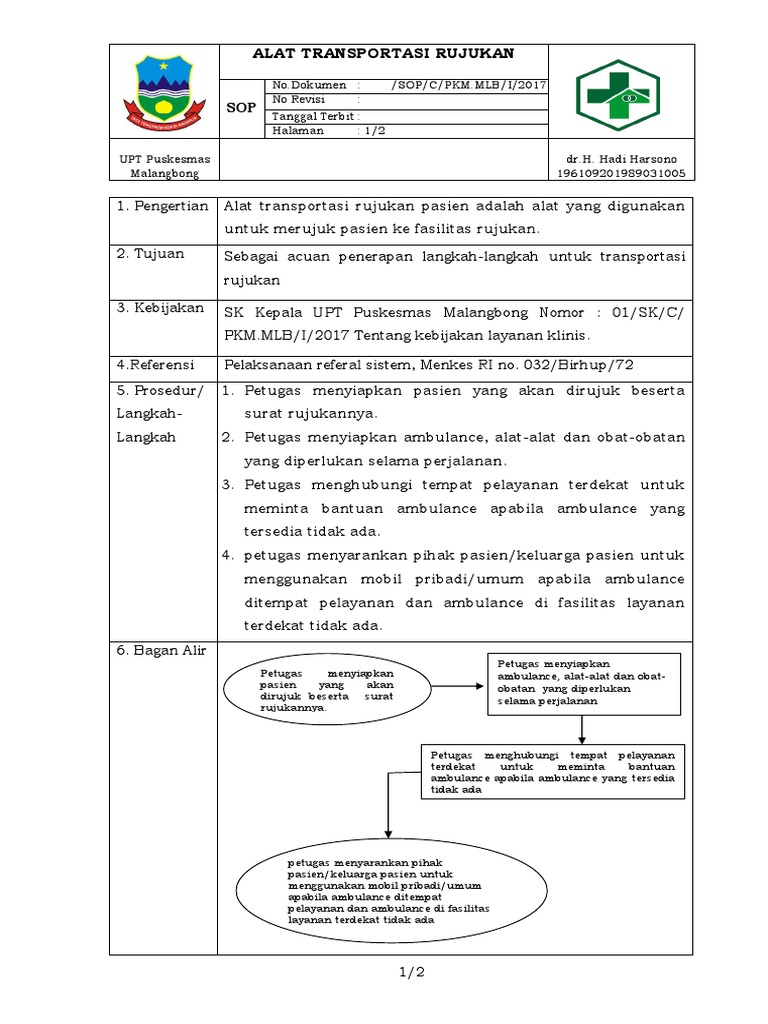 Sop Alat Transportasi Rujukan | PDF