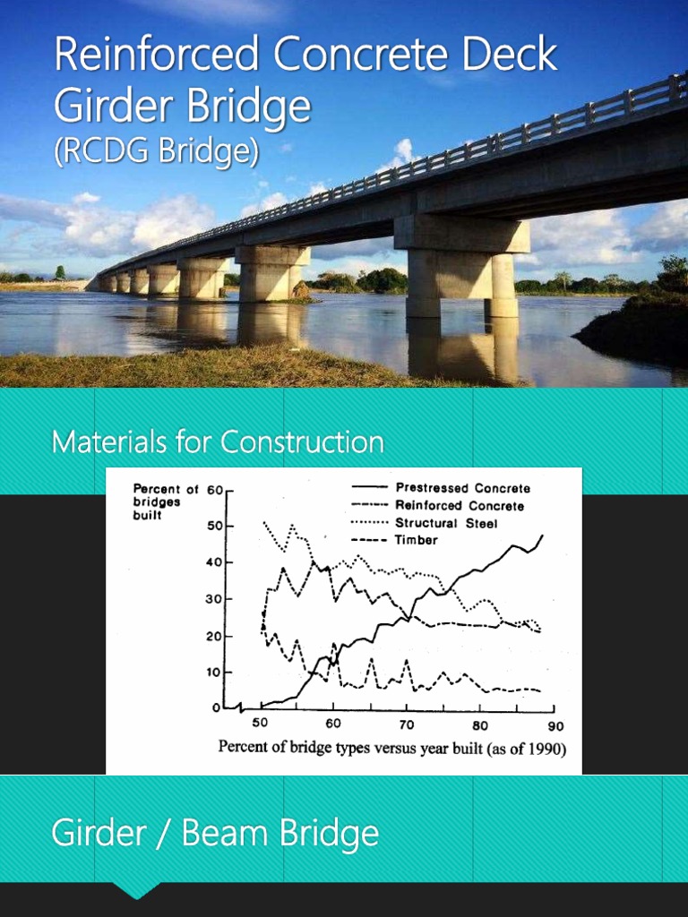 Reinforced Concrete Deck Girder Bridge | PDF | Deep Foundation | Beam ...