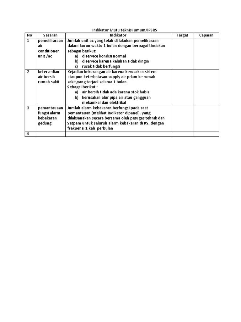 Indikator Mutu IPSRS | PDF