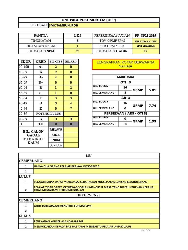 Borang One Page Post Mortem SPM Sebenar 2018 | PDF