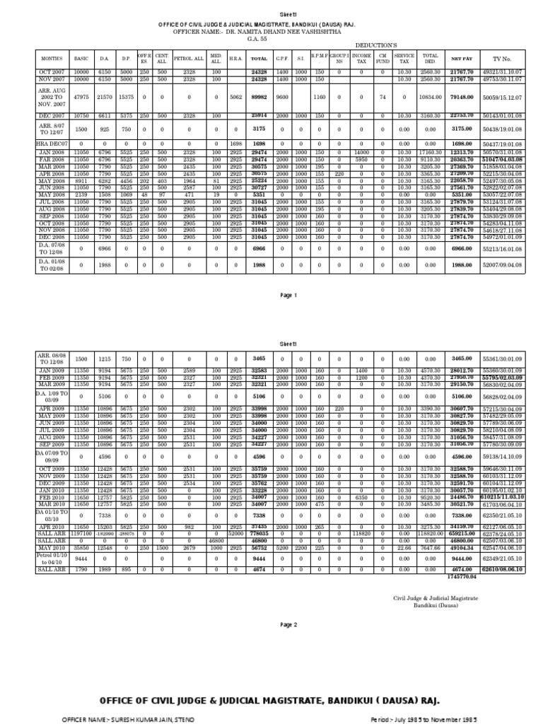 Ga 55 | PDF | Taxes | Government Finances
