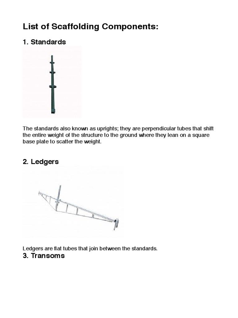 Scaffolding Components and Their Names | PDF | Home & Garden ...