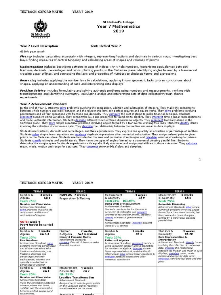 Oxford Year 7 Maths Curriculum Guide | PDF | Fraction (Mathematics ...
