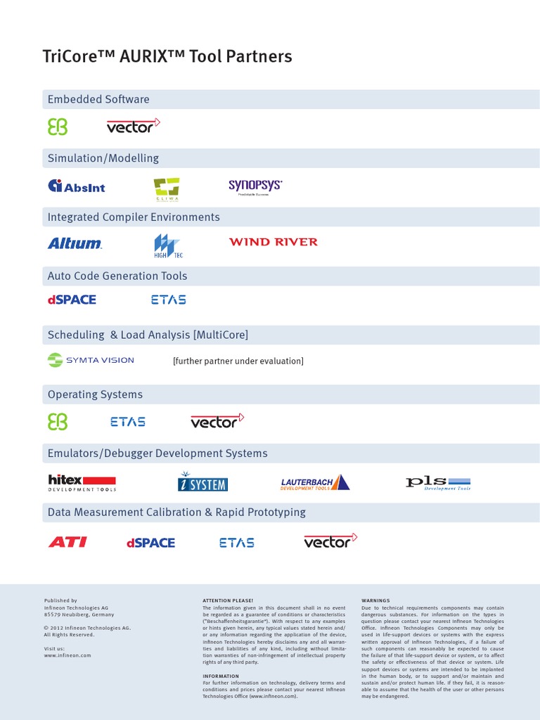 Tricore™ Aurix™ Tool Partners: Embedded Software | PDF | Simulation ...