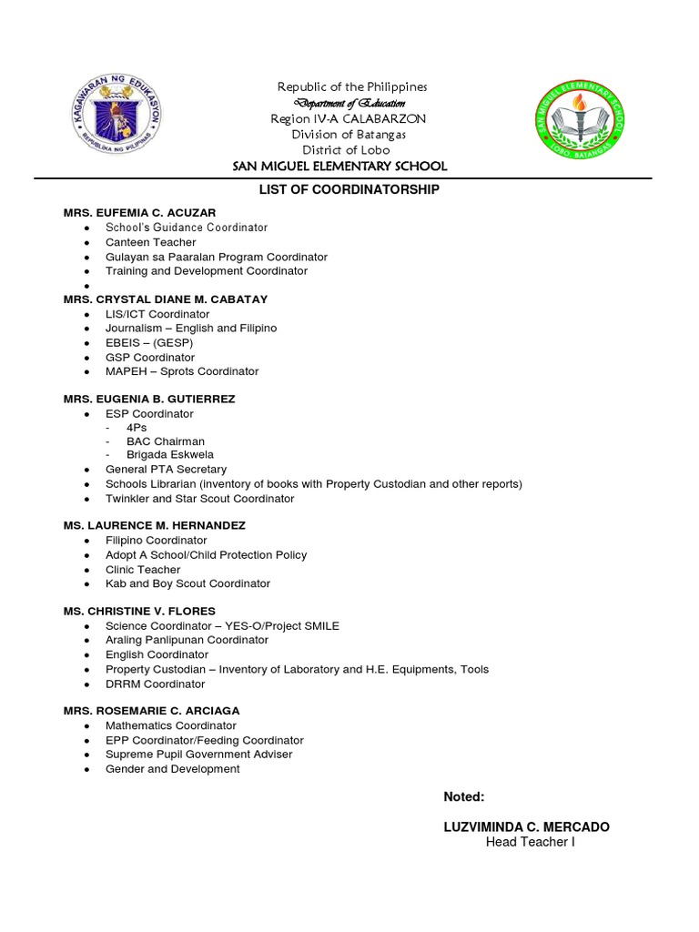 List of Coordinatorship | PDF