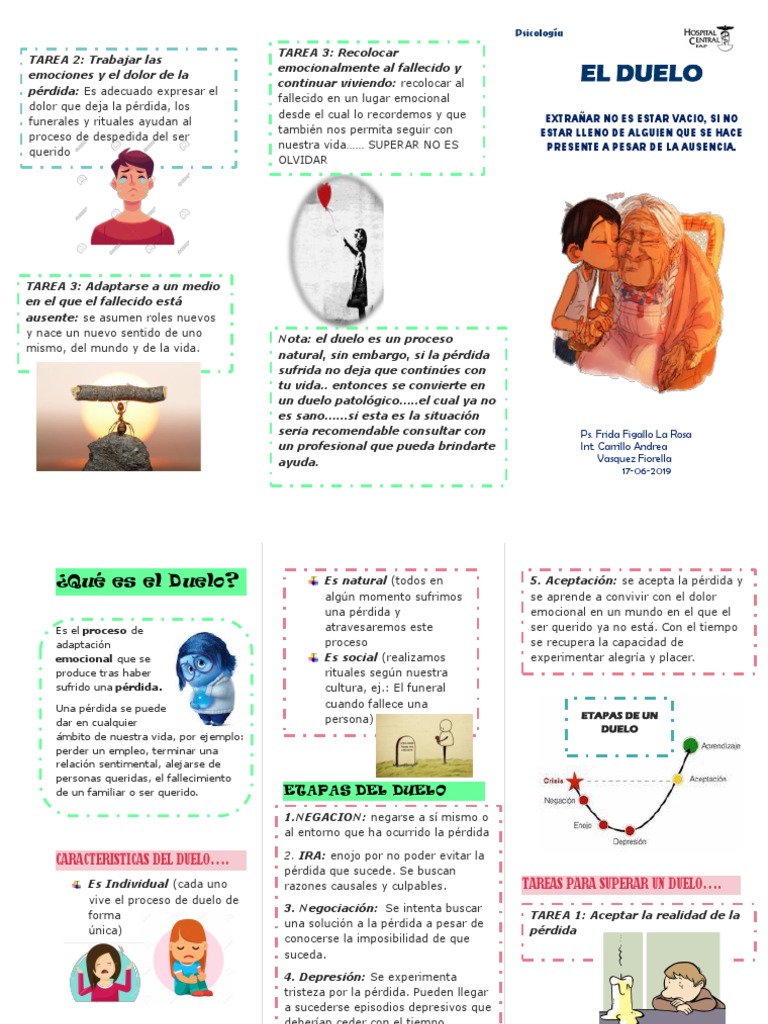 Etapas y características del duelo | PDF | Dolor | Las emociones