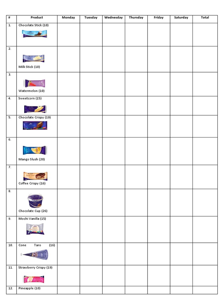 AIce Inventory | PDF