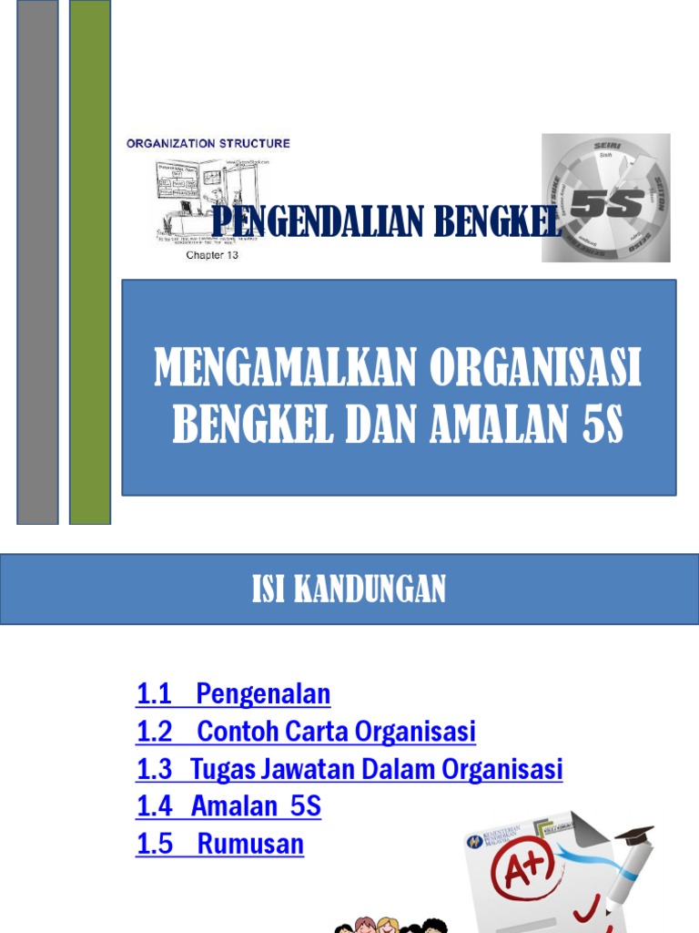 Topik 2 Mengamalkan Organisasi Bengkel Dan Amali 5s | PDF