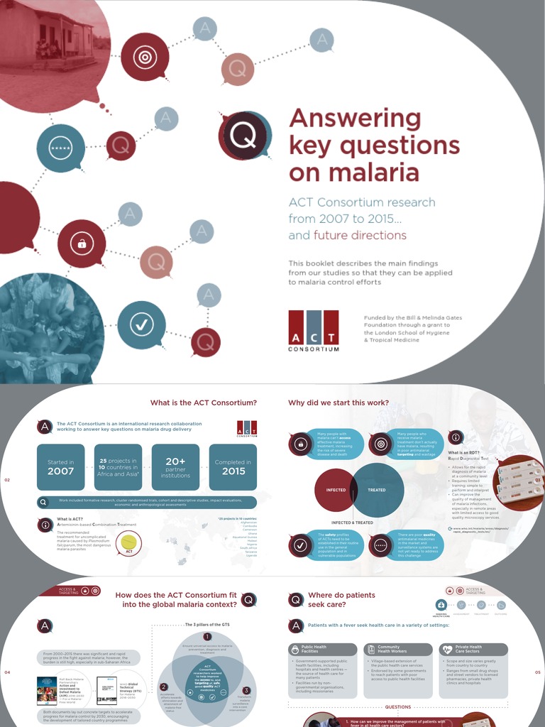 ACT in Malaria: Key Findings and Insights | PDF | Malaria | Health Care