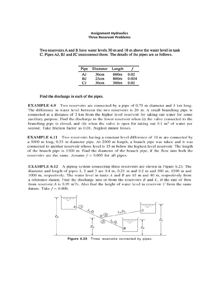 Assignment Hydraulics Three Reservoir Problems | PDF