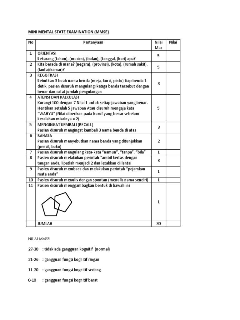 Mini Mental State Examination (MMSE) | PDF