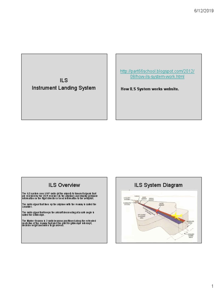 ILS Instrument Landing System | PDF | Aviation | Navigation