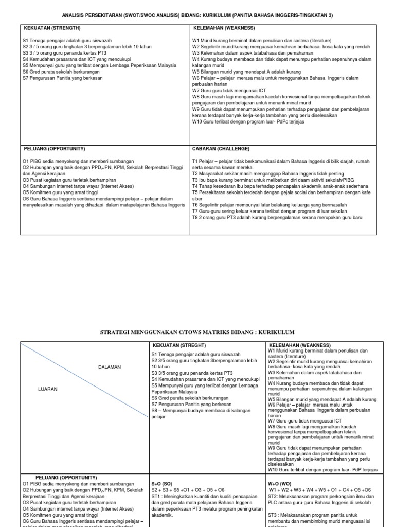 Analisis Swot, Tows Matrik & Strategi Panitia Bahasa Inggeris Ting 3 | PDF