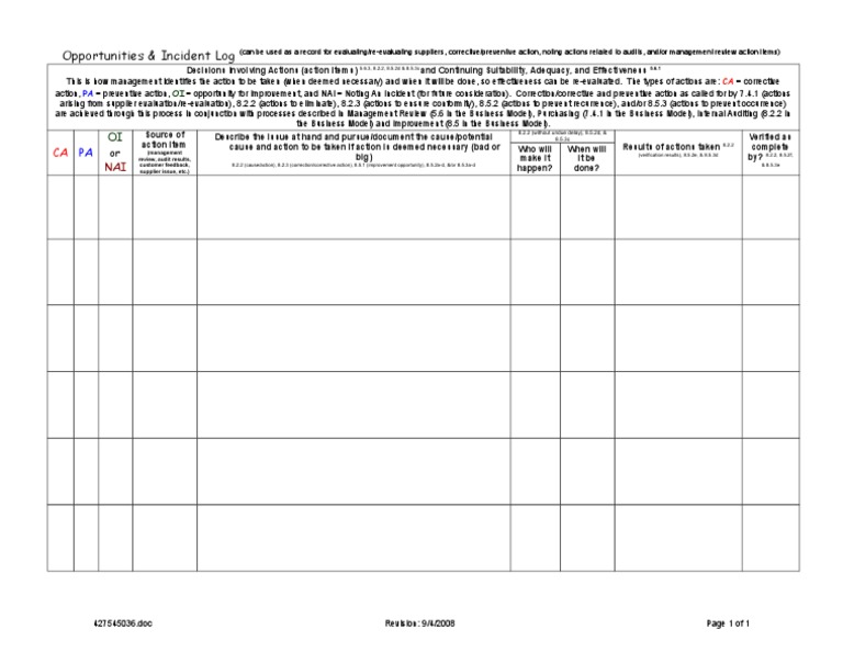 Opportunities and Incidents Log | PDF | Audit | Business