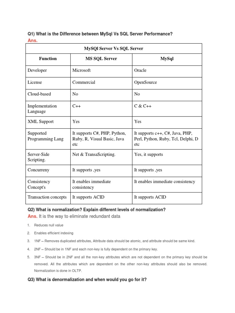 SQL Interview Questions | PDF | Databases | Database Index SQL Interview Questions | PDF | Databases | Database Index