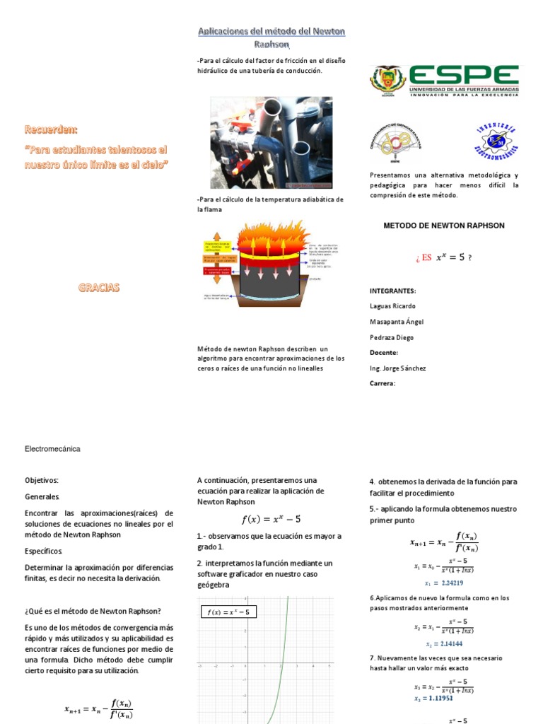 TRiptico 1 | PDF | Derivado | Ecuaciones