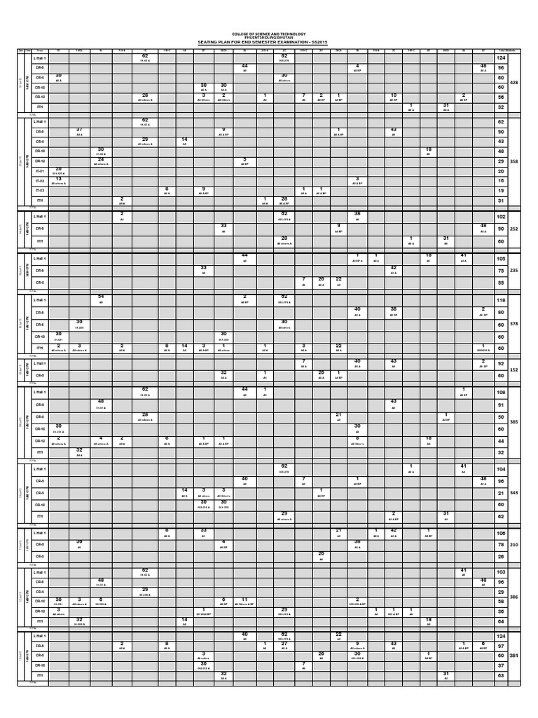 Overall Seating Plan For Semester Examination - SS2015 | PDF