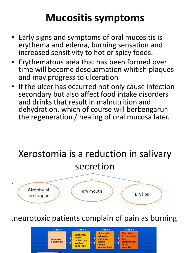 Early Signs, Symptoms & Complications of Oral Mucositis | PDF