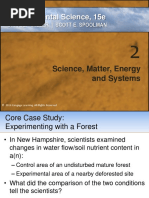 Nano World Sts | PDF | Nanotechnology | Microscope