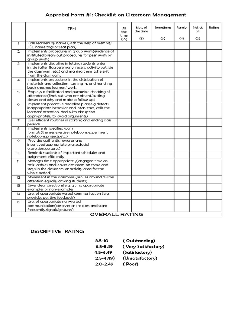 Appraisal Form... Checklist On Claasssroom Management | PDF | Teaching | Pedagogy