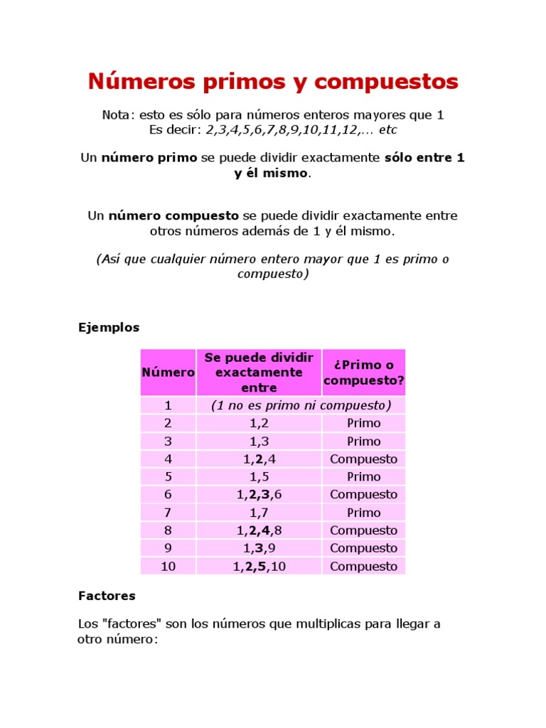 Números Primos y Compuestos | PDF | Número primo | Factorización