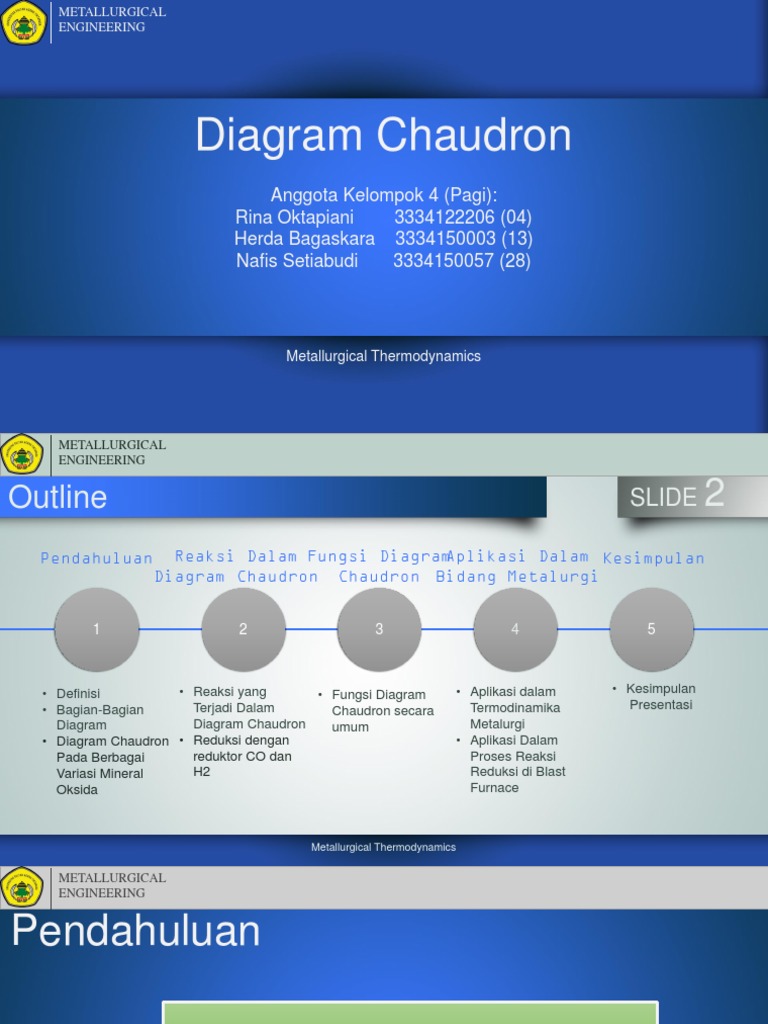 Diagram Chaudron | PDF