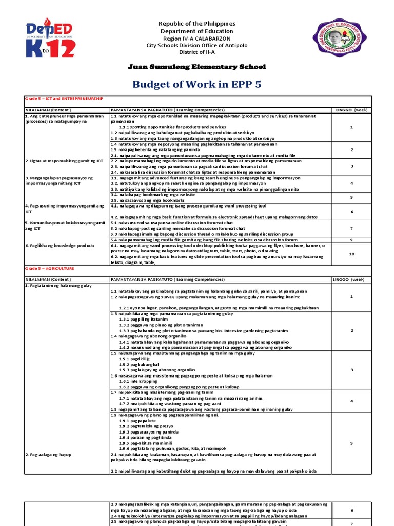 Budget of Work - EPP 5 | PDF