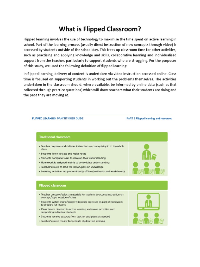 What Is Flipped Classroom | PDF
