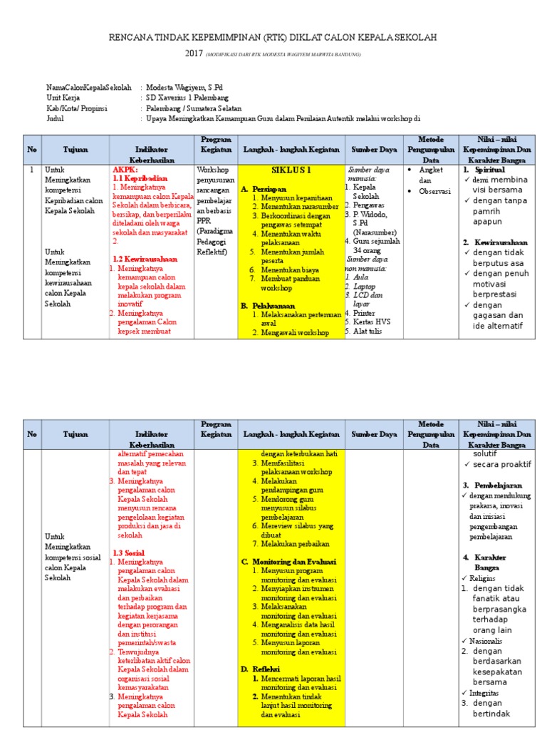 c5. Contoh RTK Modesta | PDF