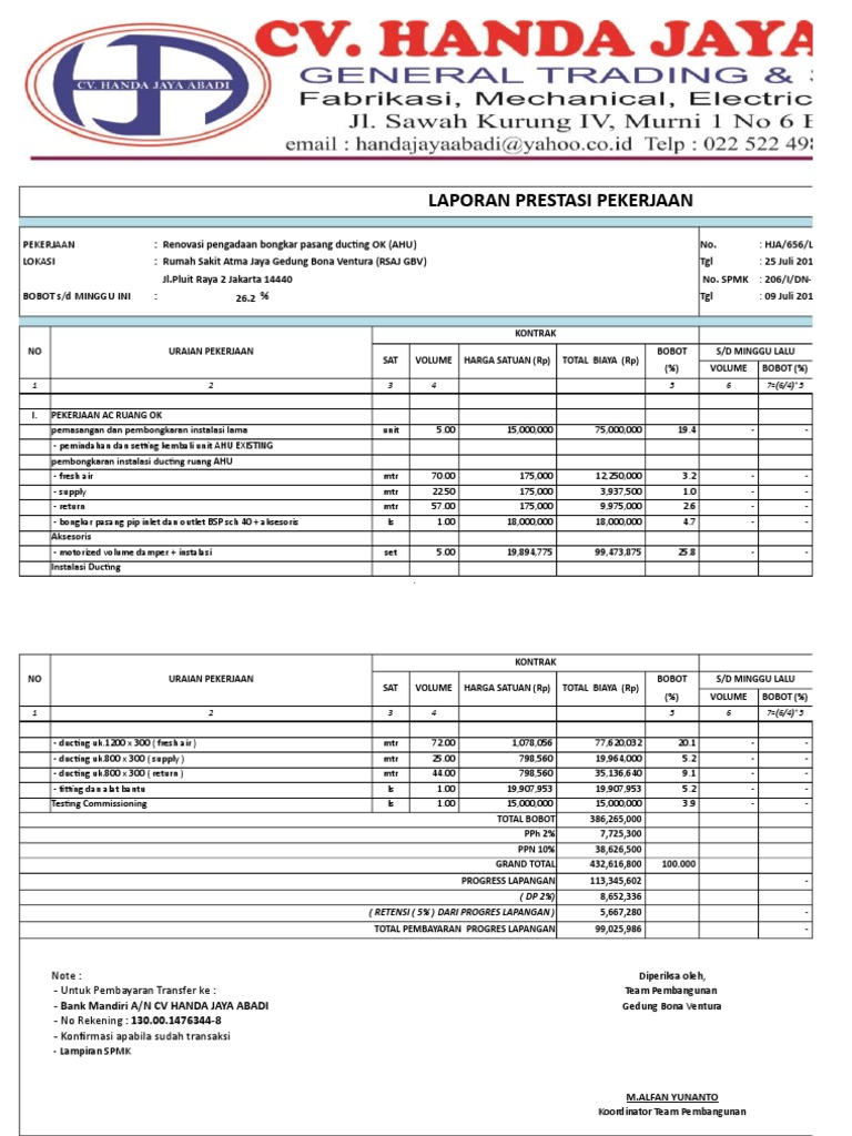 Progres Pekerjaan | PDF