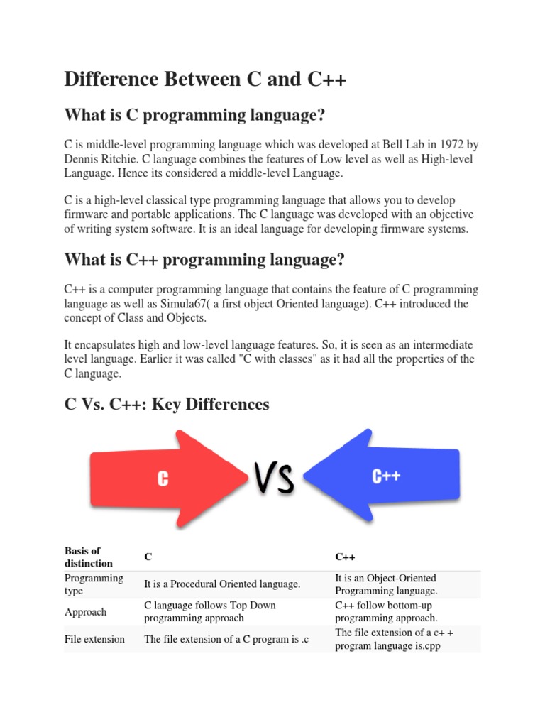 Difference Between C and C++ | PDF | C++ | C (Programming Language)