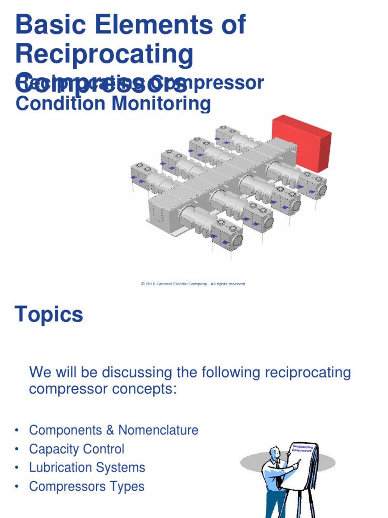 Compresor Reciprocante | PDF | Piston | Actuator