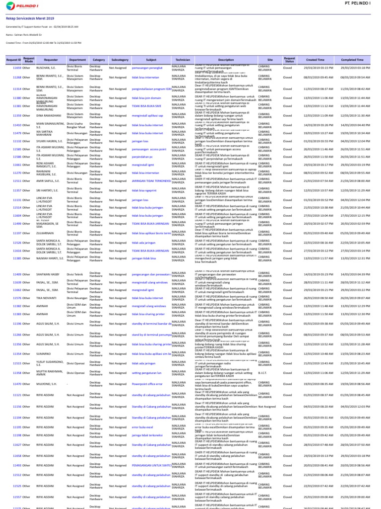 Draft Log It Support | PDF