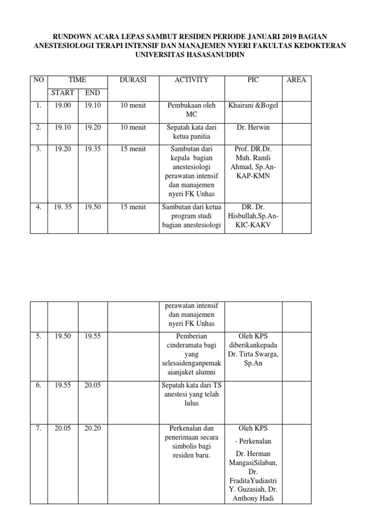 Contoh Rundown Acara Kegiatan | PDF