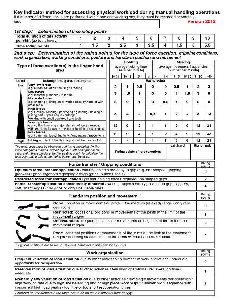 Key Indicator Method for Manual Handling | PDF | Risk | Occupational ...