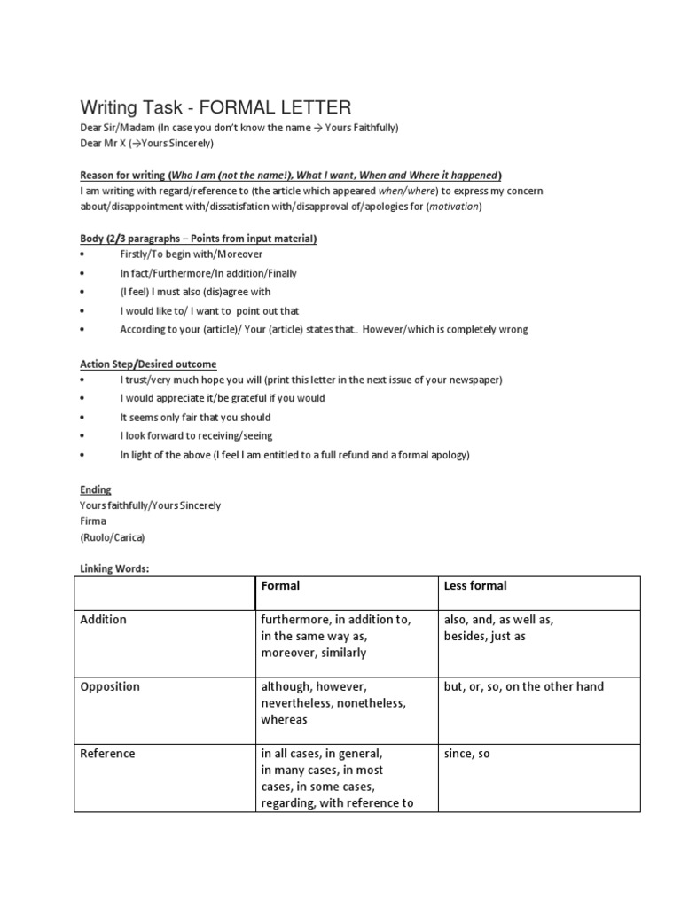 Writing Task - FORMAL LETTER: Reason For Writing (Who I Am (Not The ...