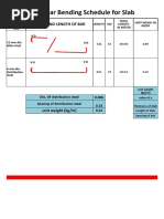 Civil Engineering Calculation Excel Sheets | PDF | Concrete | Microsoft ...