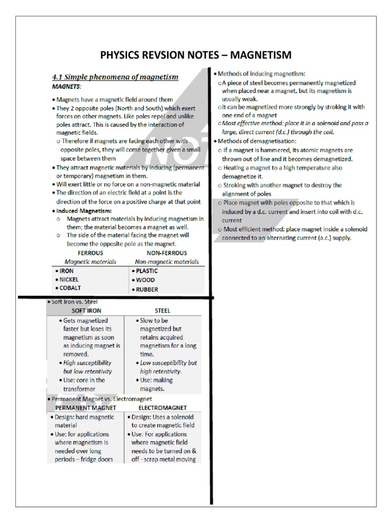 Igcse Physics, Magnetism Notes | PDF