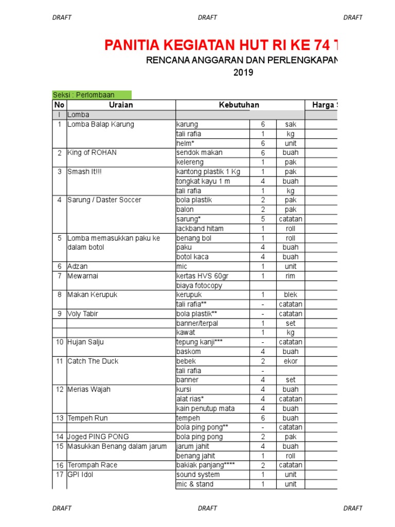 Anggaran Lomba HUT RI | PDF