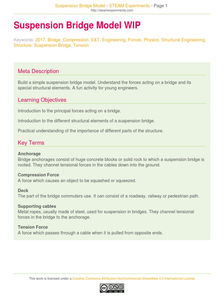 Suspension Bridge Model | PDF | Bridge | Structural Engineering