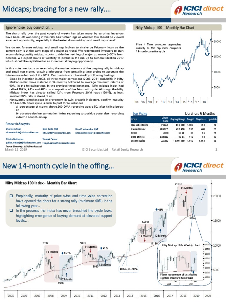 Best 5 Mid Cap Stocks To Buy | PDF | Investment Banking | Securities ...