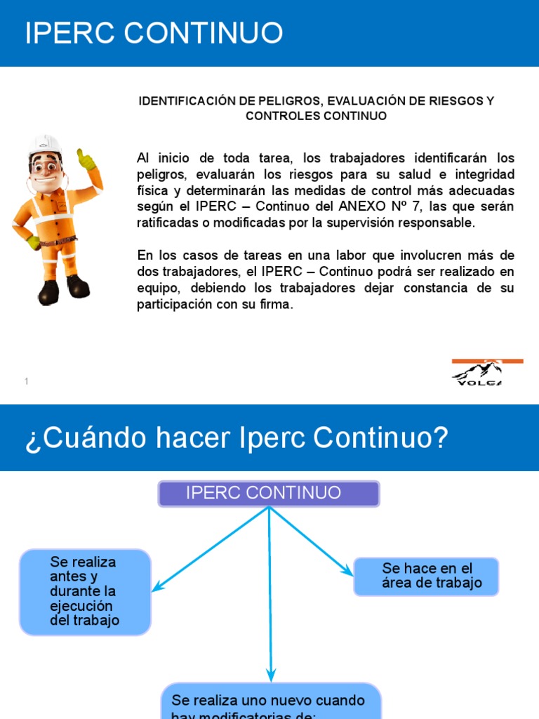 IPERC CONTINUO - Inducción | PDF | Business