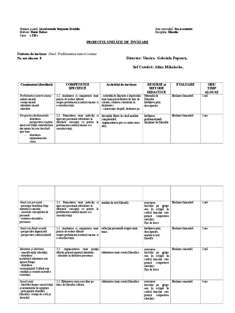Filosofie, Unitati de Invatare | PDF