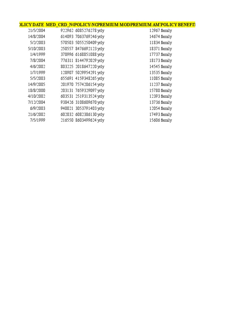 Us Work Excel Mini Work Sheet | PDF | Nature