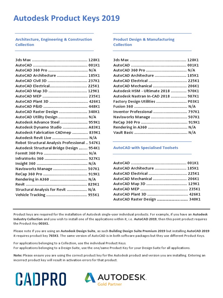 Autodesk Product Keys 2019: Architecture, Engineering & Construction ...